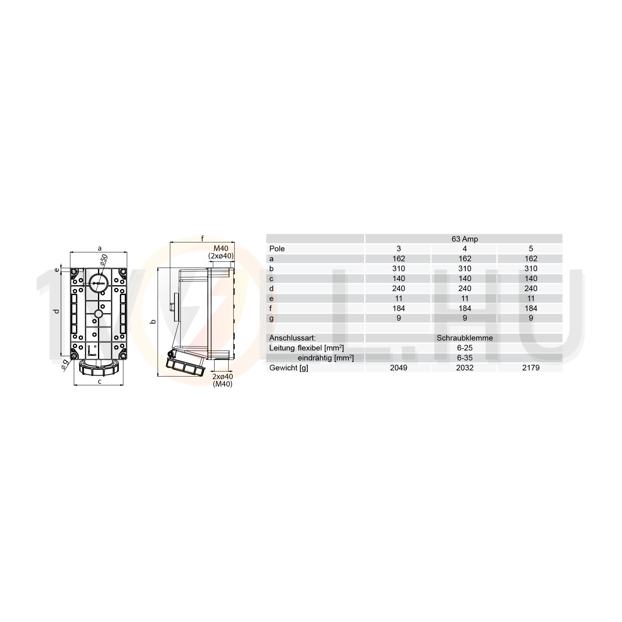 Ipari dugalj tokozott 3P+N+E mechanikai reteszelés 63A IP67 400V(50 ...